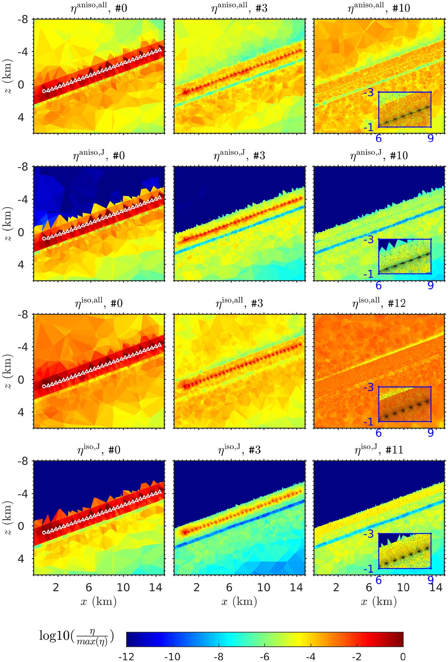 中南大学 任政勇