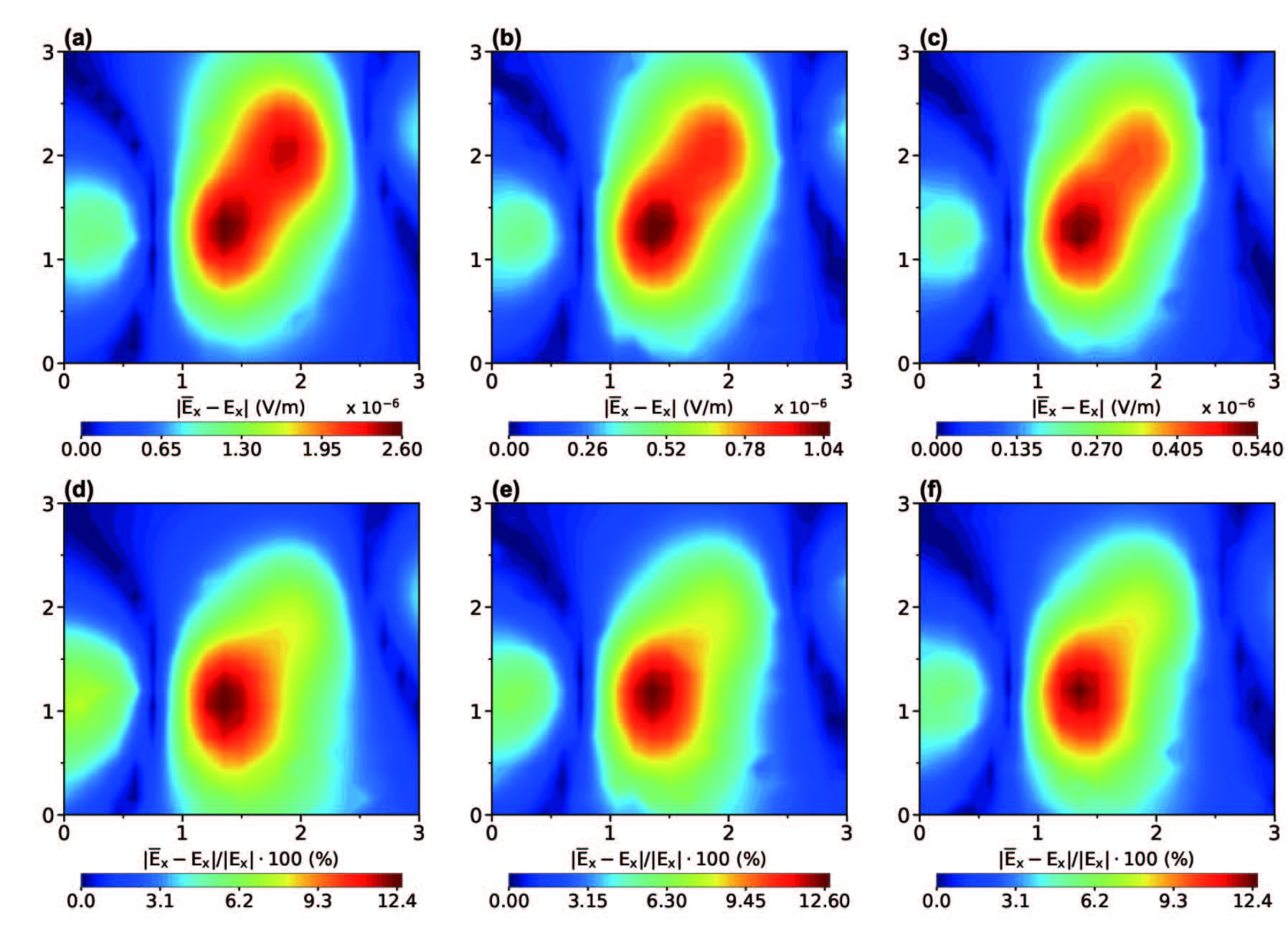 中南大学 任政勇